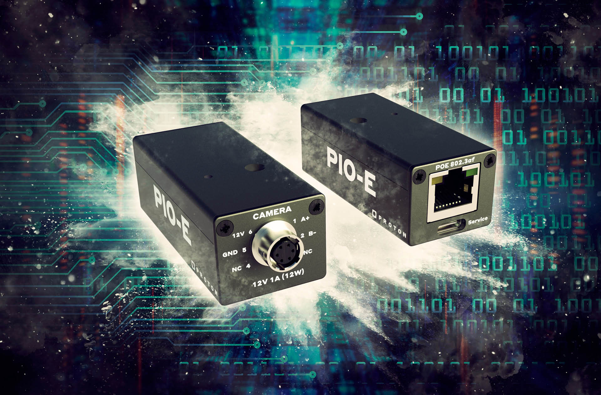 Products – PROTON Camera Innovations