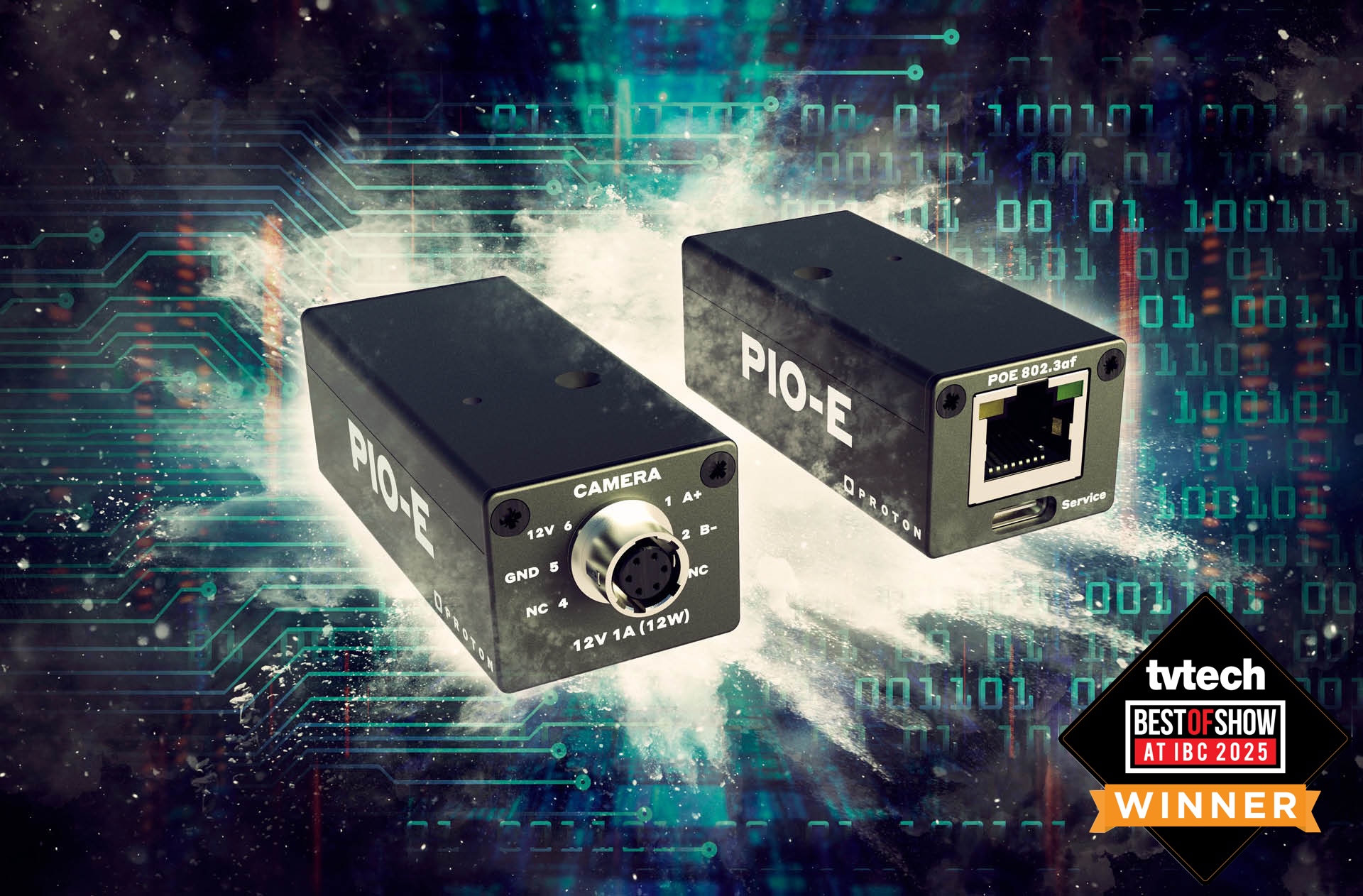 PROTON Camera Innovations – FUTURE. MINI. CAMERA.